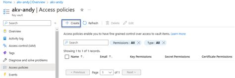 One Way To Provision An Azure Key Vault AndyLeonard Blog