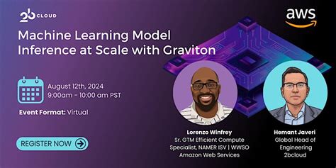 2bcloud on linkedin machine learning inference model at scale with
