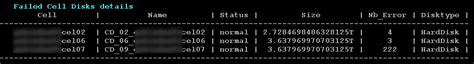 An Unknown DBA Blog Cell Status Sh An Overview Of Your Exadata Cell And Grid Disks