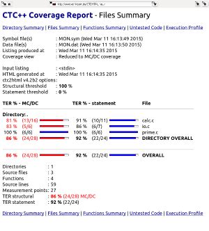 CTC Software Testing Tools Guide