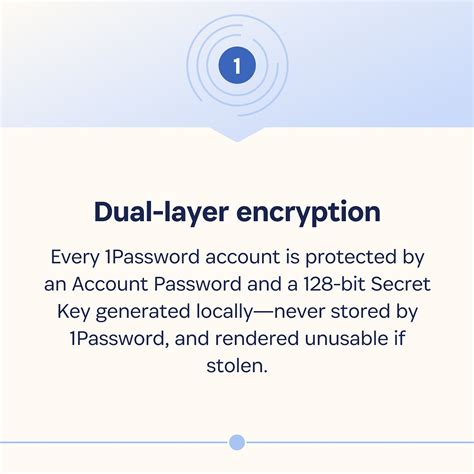 1password