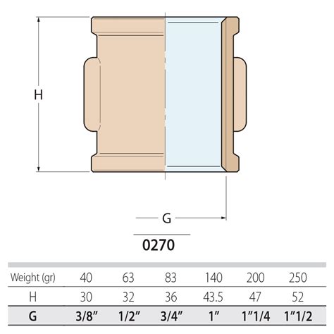 Guidi Brass Equal Socket Female