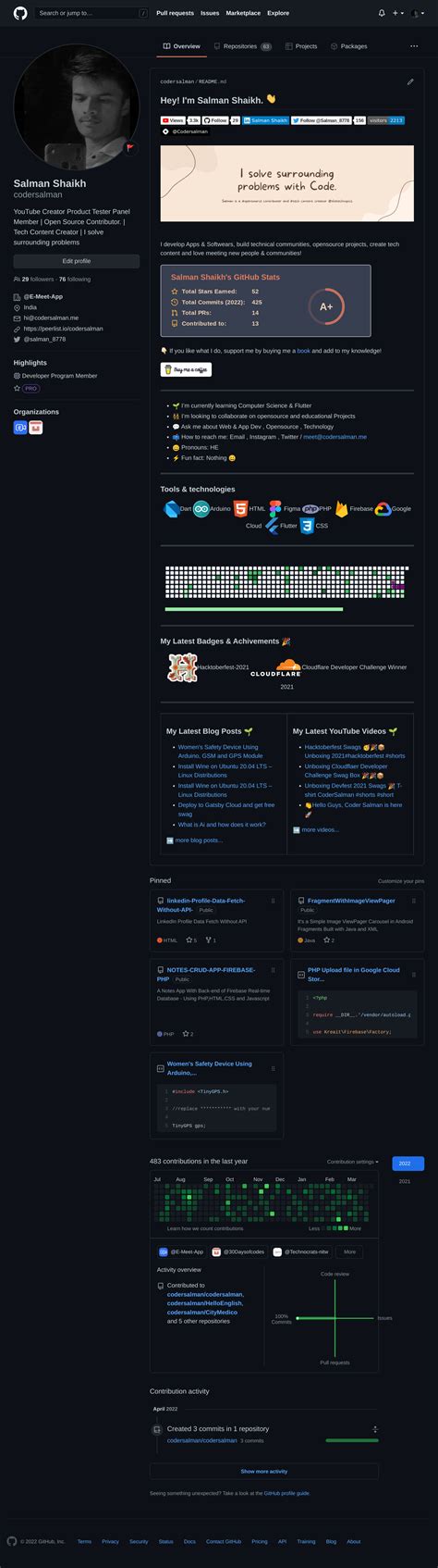 Salman Shaikh · Issue 1089 · Eddiehubcommunityawesome Github Profiles