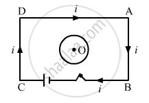 Consider The Situation Shown In Figure If The Closed Loop Is Completely Enclosed In The Circuit