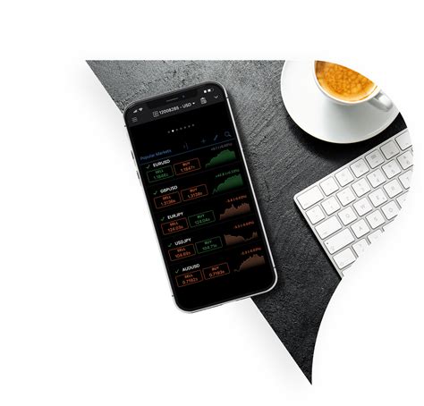 Ctrader Mobile Basic Setup And Tour Charting And Basic Indicators