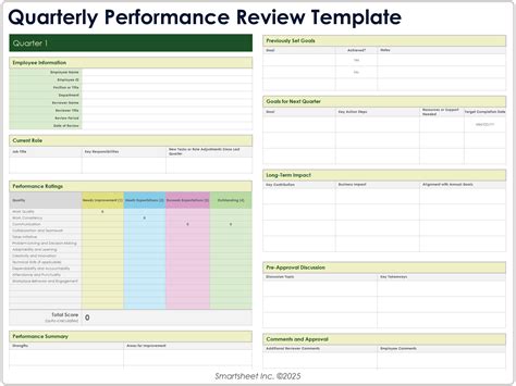 Performance Tracking Excel Template