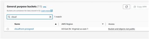 How To Setup Cloudfront With S3 Bucket For Presigned Urls Dev Community