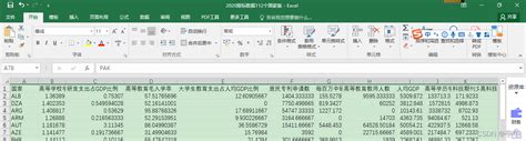 Dea数据包络分析python代码记录做dea分析的python库 Csdn博客 Dea数据包络分析python代码记录做dea分析的python库 Csdn博客
