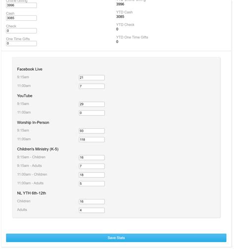 Logging Attendance And Giving Zero Collective Wiki