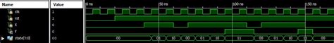 ElectroBinary Verilog Tutorial The Verilog Testbench