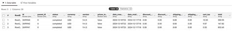 Parsing Json Nested Nodes Knime Analytics Platform Knime Community