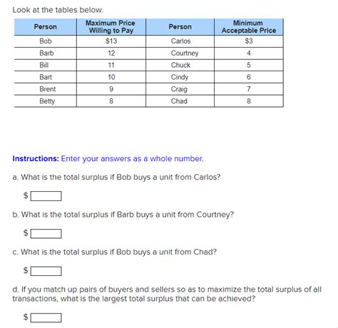 solved look at the tables below instructions enter your