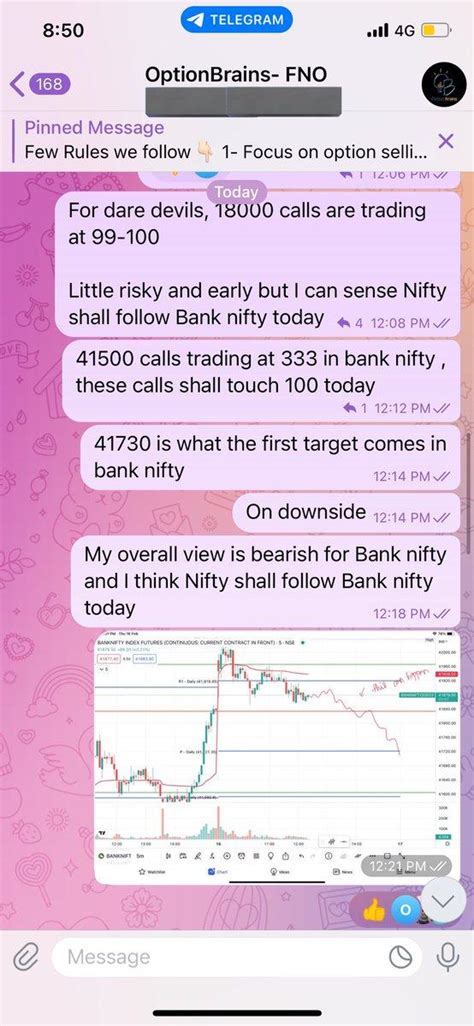 Sanket Shetty On Linkedin Ahil On Twitter