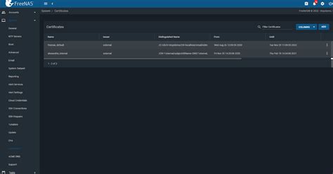 Dns Ssl Certificates And Certificate Authorities Weavs Workshop