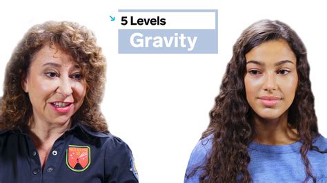 Watch Astrophysicist Explains One Concept In 5 Levels Of Difficulty 5 Levels Wired