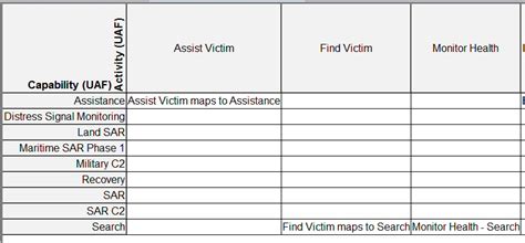 Op Tr Operational Traceability