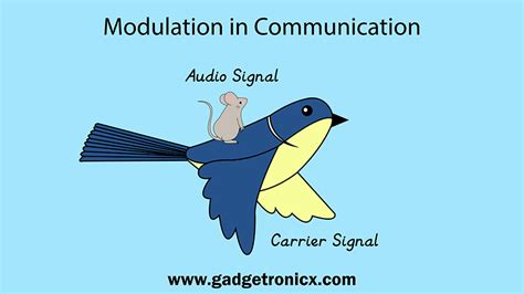 Learn Basic Electronics Concept Easily Gadgetronicx