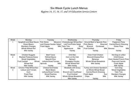 Cycle Menu Example At Roberta Shanklin Blog