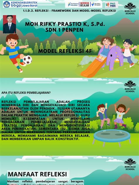 11d2 Refleksi Framework Dan Model Model Refleksi 4f Pdf