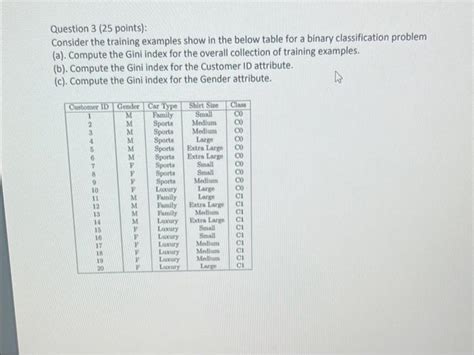 Solved Question 3 25 Points Consider The Training