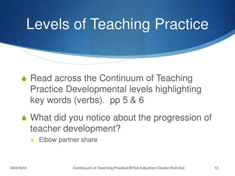 Ppt Continuum Of Teaching Practice Powerpoint Presentation Free Download Id718222