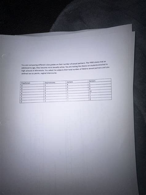 Solved Complete The Anova Calculations By Hand Be Sure To
