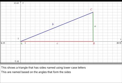 SSS Trigonometry