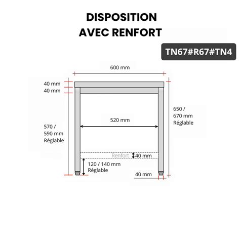 Table Inox Soubassement 600 X 700 Mm Avec Renfort Goldinox