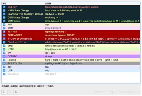 tcp wireshark网络抓包分析和问题解决说明 以太网数据发送超时失败 wireshark抓包信息 csdn博客