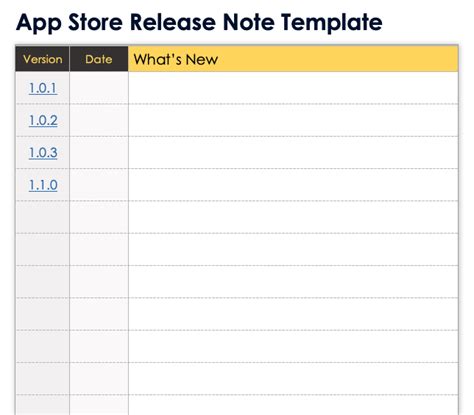 Free Release Notes Templates Software App Product Project