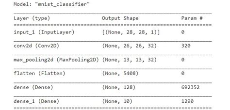 how to get the output data using vart api in pynq dpu · issue 76