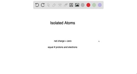 Solved An Isolated Atom Has A Net Charge Of