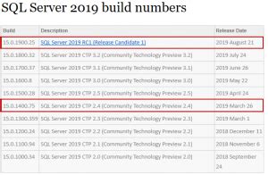 How To Find The SQL Server Version