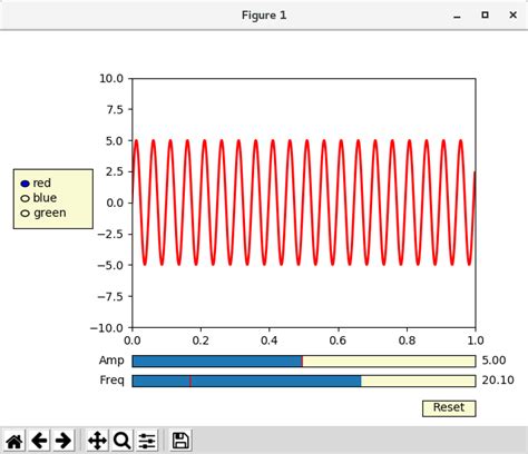 Matplotlib Tutorial Gui Widgets