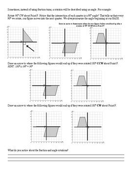 Step By Step Scaffolded Guide To Rotations On And Off The Shape