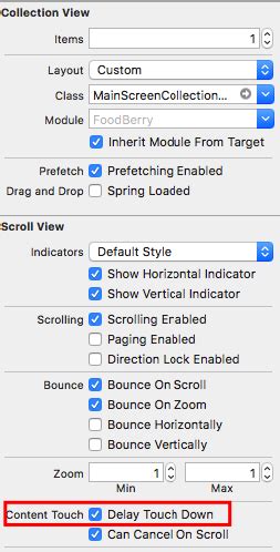 Ios Collection View Cell Slow Detect Selected Item In Swift Stack