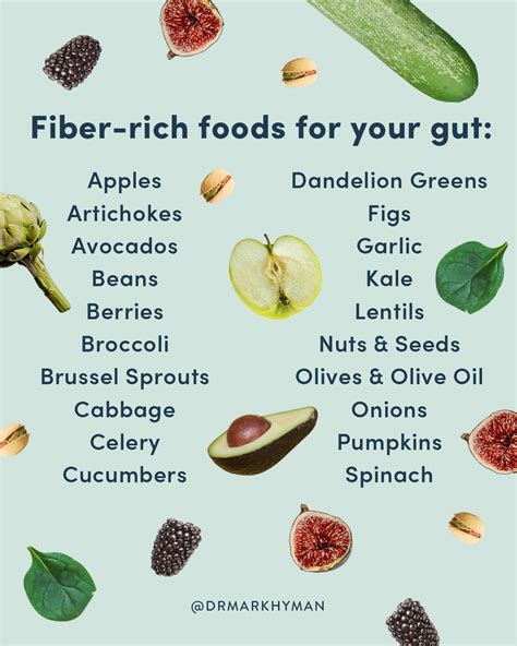 Fiber Rich Foods For Your Gut Liv Wellness