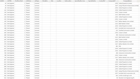 solved count across multiple tables date filter across m