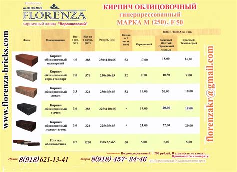 Магазин Ударник Томск Каталог Товаров Цены — XXX-shoping.ru
