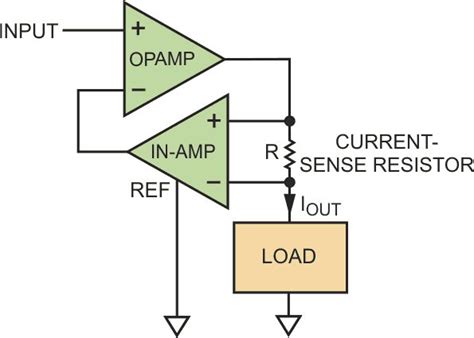 current output circuit techniques for precision analog circuits