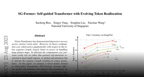 Paper Page Sg Former Self Guided Transformer With Evolving Token Reallocation