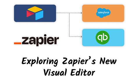 Exploring Zapiers New Visual Editor