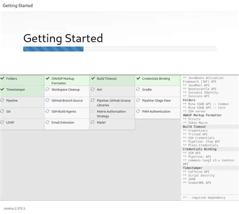 Install Jenkins On Rhel9 Or Centos9