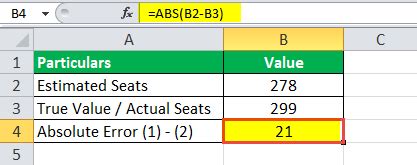 Percent Error Formula What Is It How To Calculate