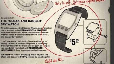 Team Fortress Spy Weapons Guide