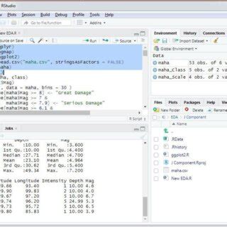 Data Arranged In Columns Download Scientific Diagram