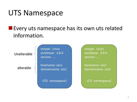 Ppt Lxclinux Container Powerpoint Presentation Free Download Id