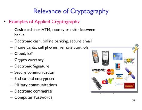 Chapter 1 Fundamentals Of Cryptography Pdf