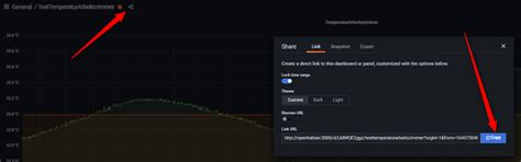 oh3 2 display grafana graph in openhab uis openhab community