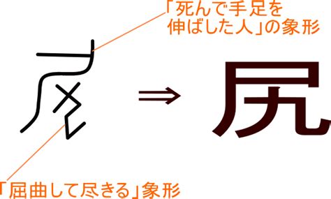 尻という漢字の意味成り立ち読み方画数部首を学習